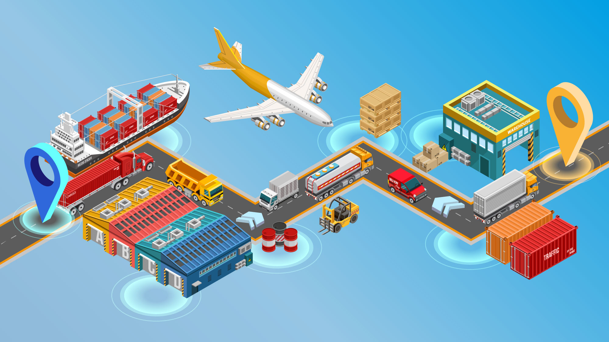 Logistics and marketing: the importance of sectors for business success.