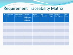 Requirements Traceability Matrix: a functional overview.