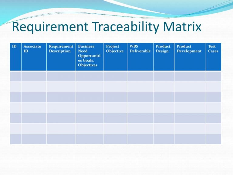 Requirements Traceability Matrix: a functional overview.